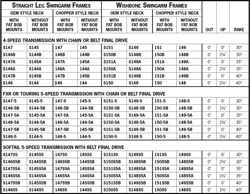 Paughco Wishbone Style Swingarm Frames - Paughco, Inc